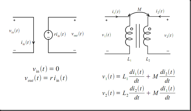 Circuit Simulator Project What Is Linear Transient Analysis